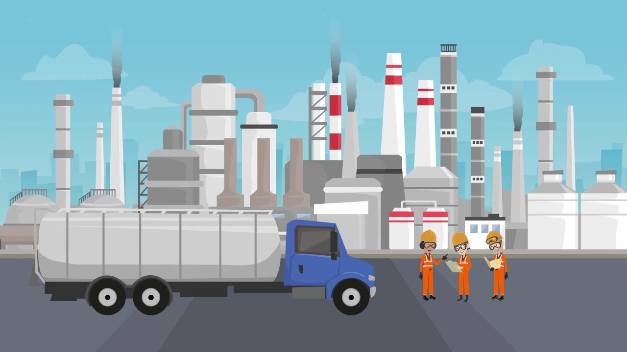 Commodities - Introduction | Products