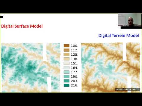 ENM2020 - W9T1 - Data Topografi
