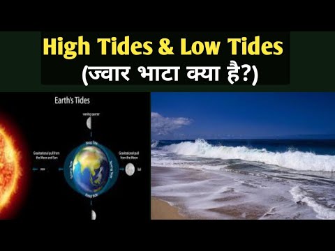 What is Tides ||Tide Leacture video in Hindi|| (ज्वार भाटा क्या है)| High Tide & Low Tide|#geography