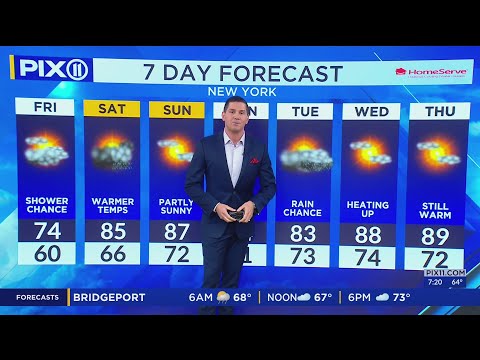Cooler than usual temps in NY, NJ after heat wave