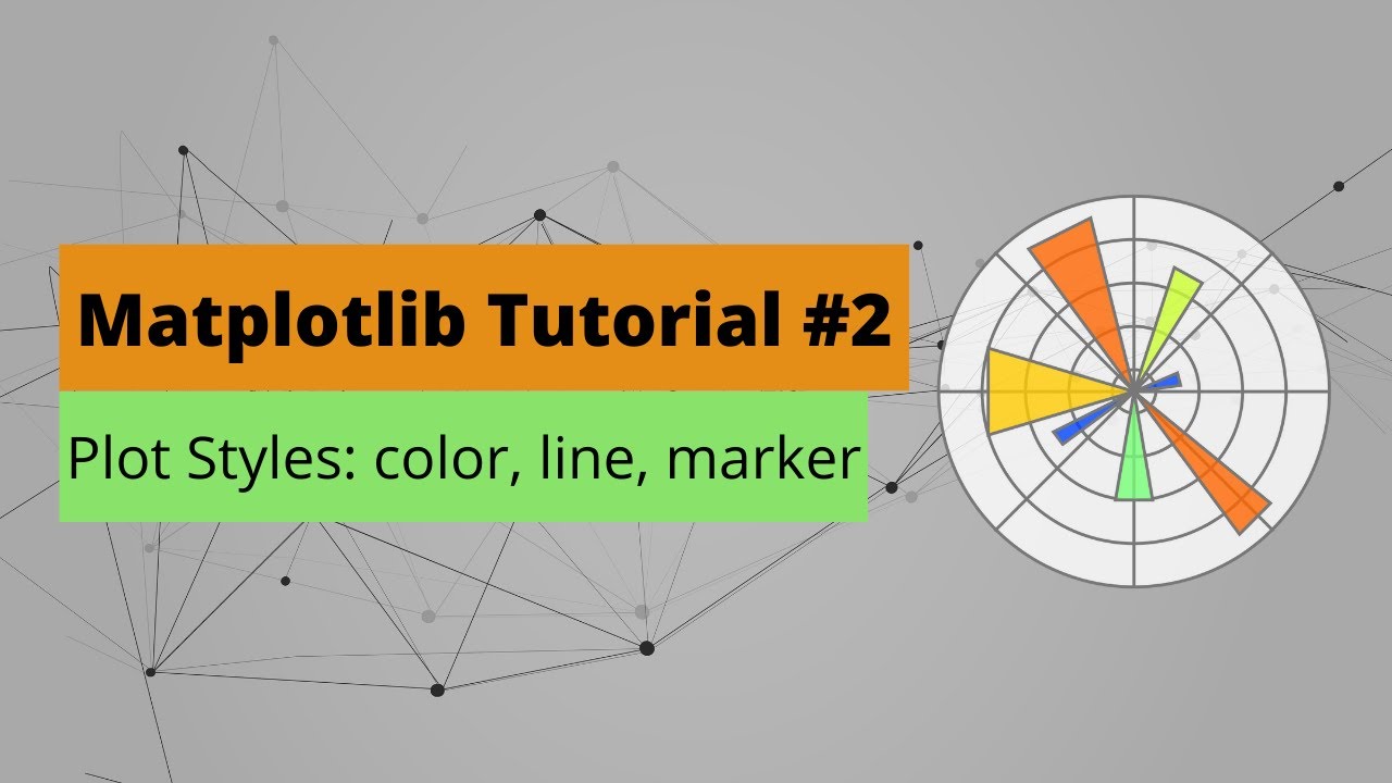 Matplotlib Tutorial #2: Plot Styles (Color, Line, Marker)
