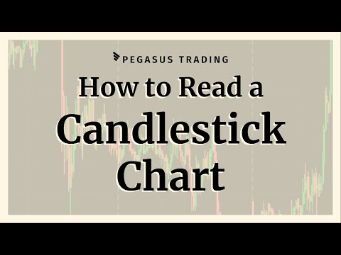 How to Read a Candlestick Chart (with FREE Downloads)