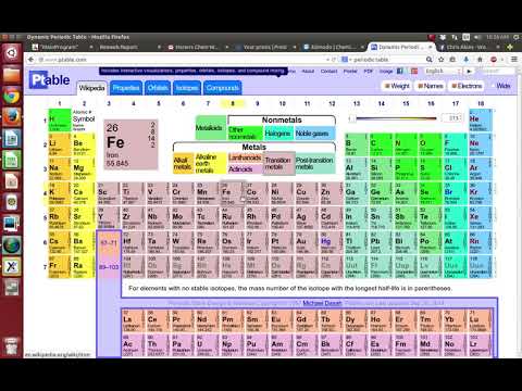 Memorize 36 Elements