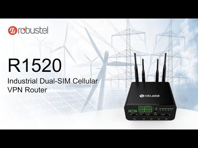 Modem With Serial And Ethernet Interface - R1510-4L Industrial Cellular ...