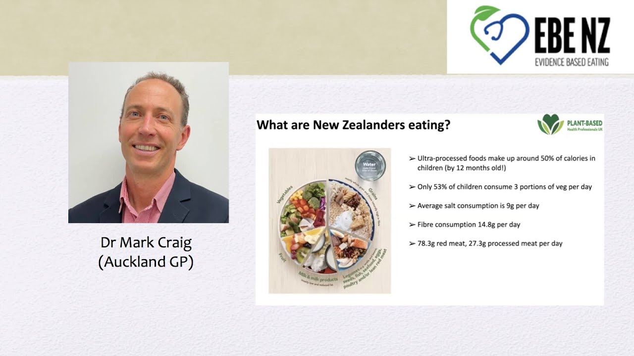 2021 EBE Lectures - Evidence Based Eating NZ