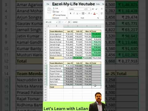 Always use this trick to auto sum values in excel,#excel#exceltips,#exceltricks,#advanceexcel,#viral