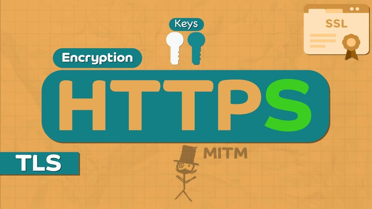 HTTPS Security | SSL | TLS | Network Protocols | System Design
