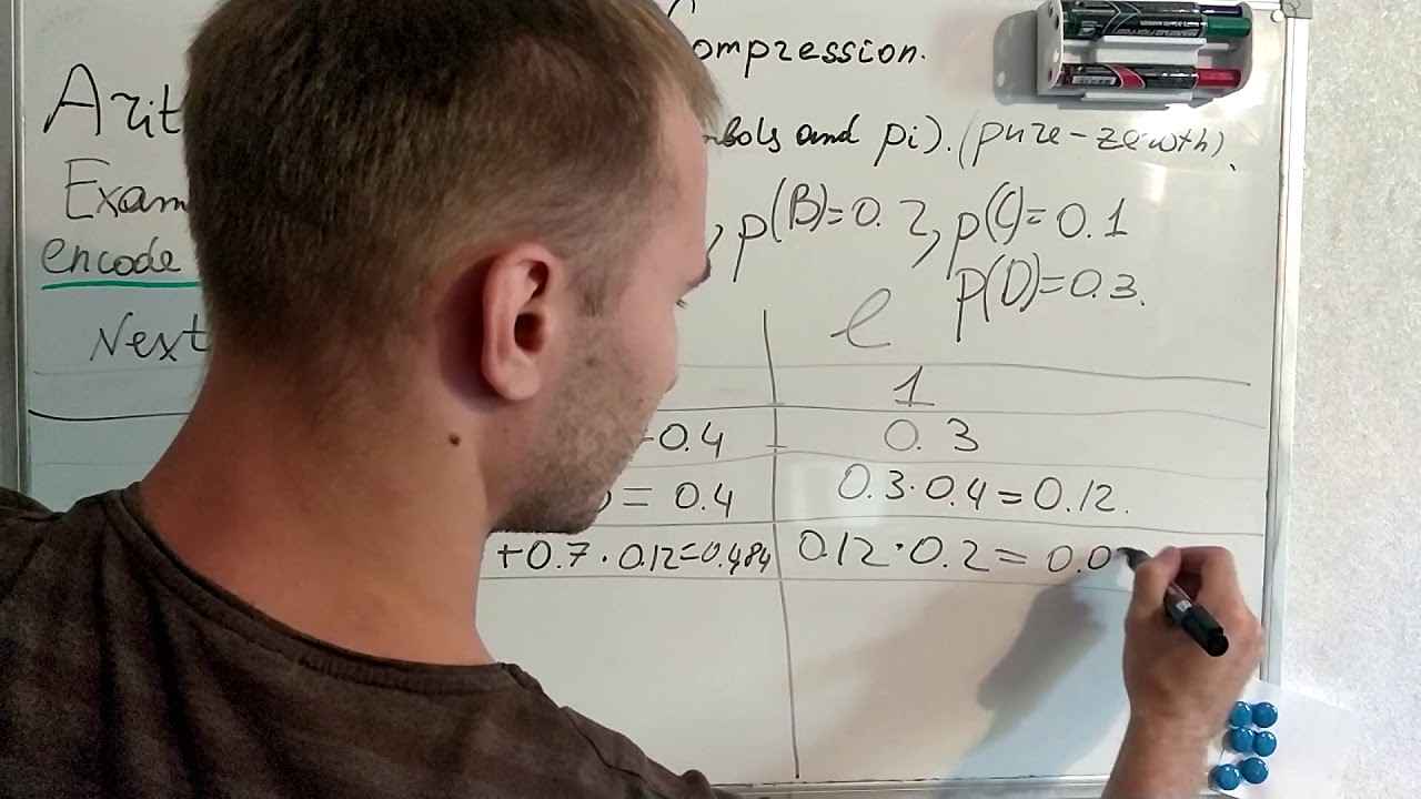 24. Arithmetic Coding with examples (Pure-zeroth)