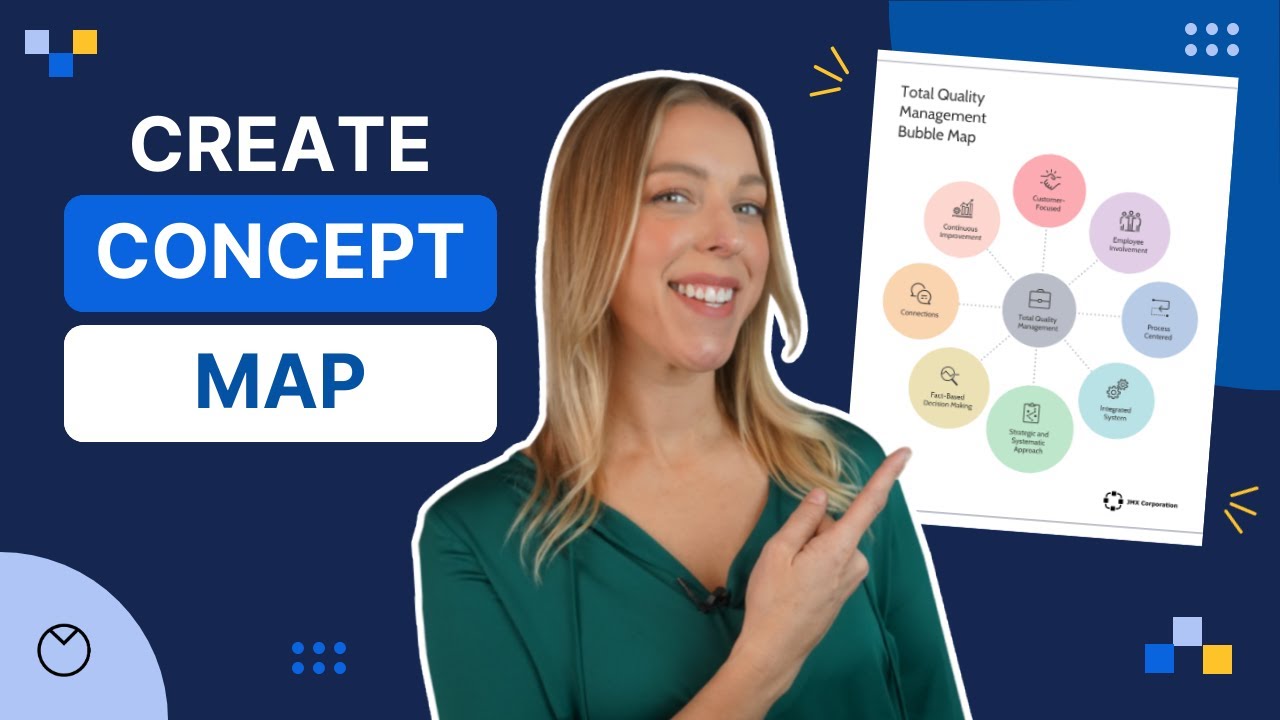 How to Make a Concept Map [Complete Guide & Tutorial]