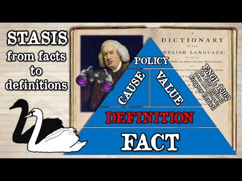 Stasis (1 of 4): From facts to definitions.