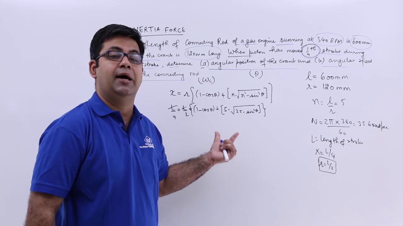 Problem On Inertia Force