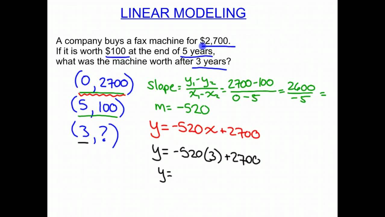 Linear Modeling
