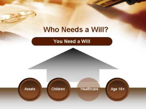 Overview of Last Will and Testament