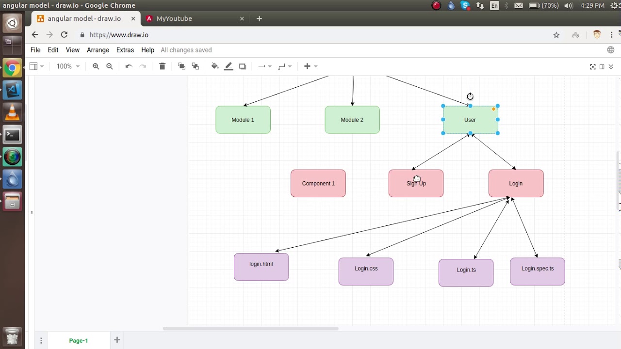 Angular 7 tutorial - Start with code and structure