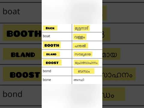 simple english words with Malayalam meaning