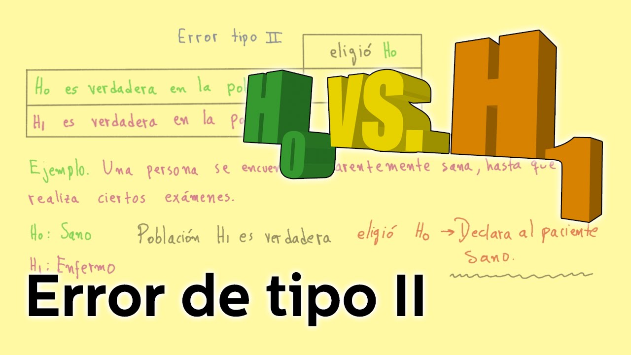 Educatina - Error tipo II