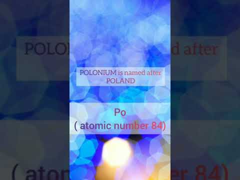 Elements named after countries