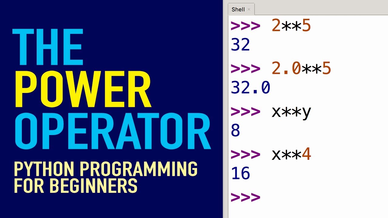 The Python Power Operator (Exponentiation in Python)