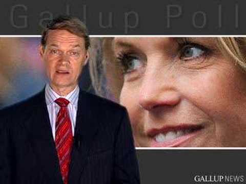 The Gallup Poll: News Anchors