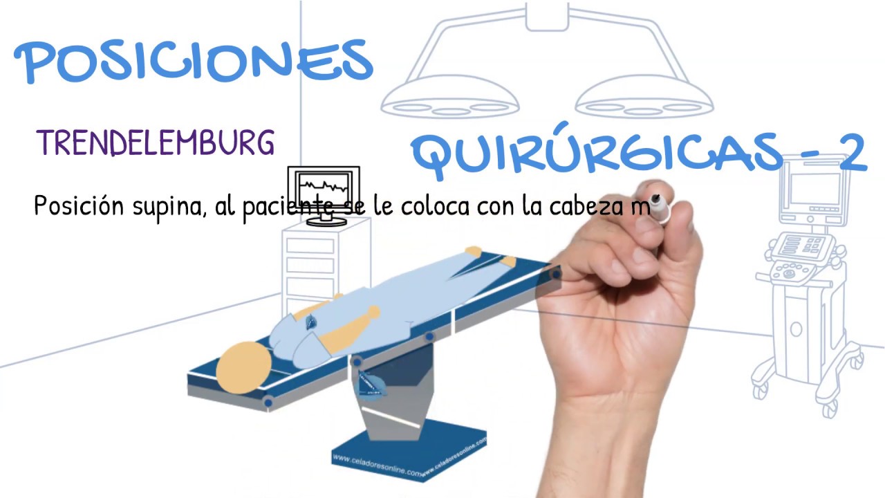 Posiciones Quirúrgicas - 2