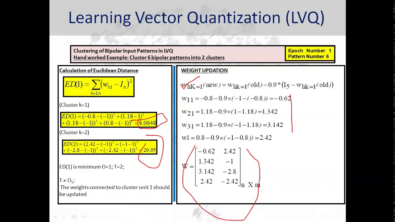 Learning Vector Quantization (LVQ) Neural Network - 2: Numerical Example