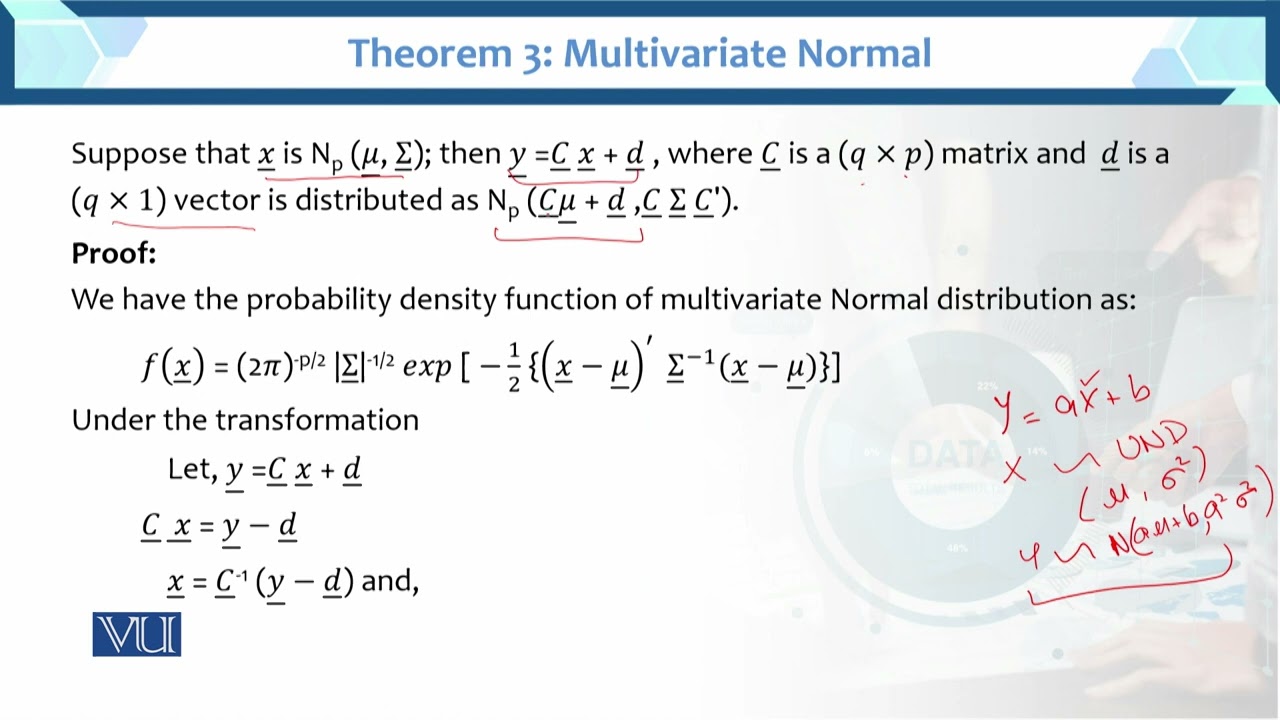 Theorem 3: Multivariate Normal | Multivariate Analysis | STA633_Topic032
