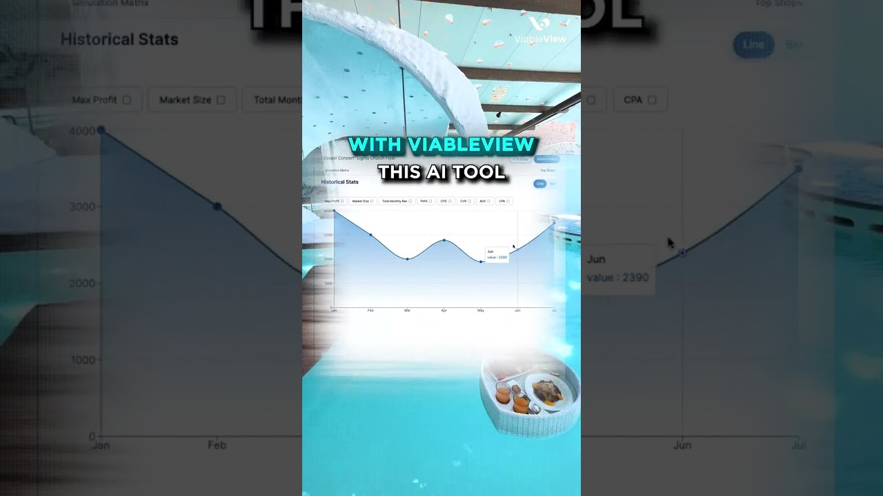 Viableview transforms the data game: From a labyrinth of complexity to clear strategic pathways