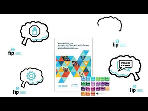 FIP primary health care world map