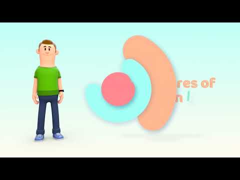 Kotlin Android Development Services | Custom Mobile App Solutions #subscribe #softwaresindemand