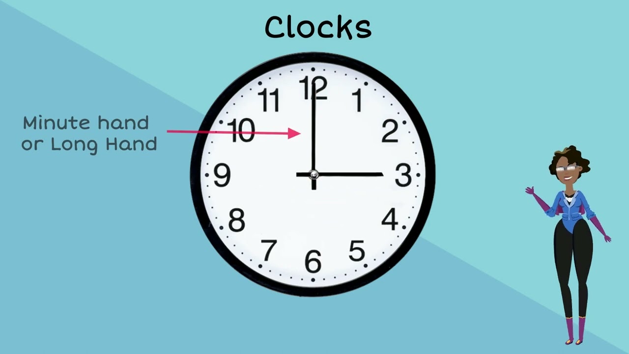 Telling Time; Analog and Digital Clocks (Standard 3) - pennacool.com
