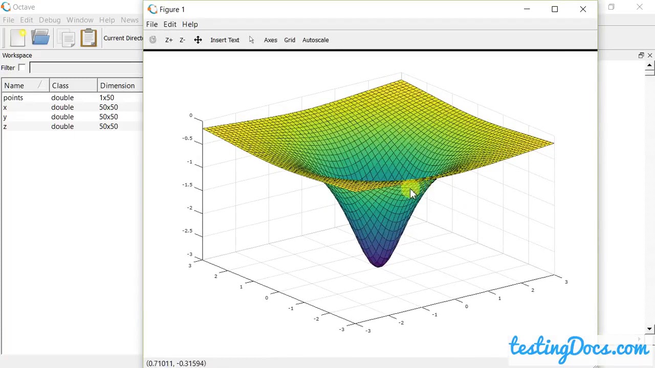 Surface Plot Example with Octave