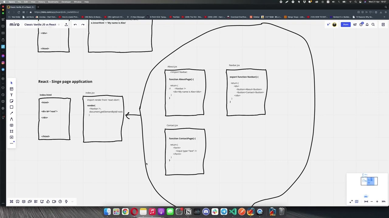 React Masterclass: Vanilla Js Vs React