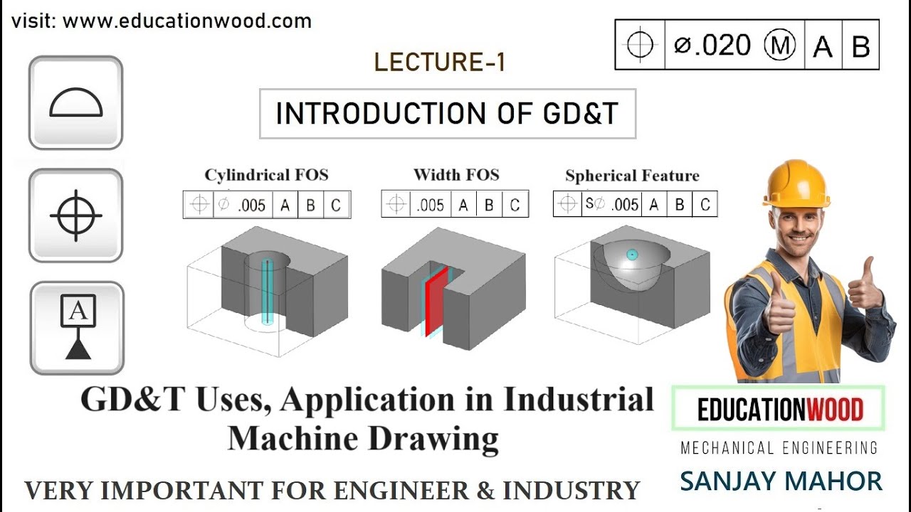 Understanding GD&T: An Introduction to Geometric Dimensioning and ...