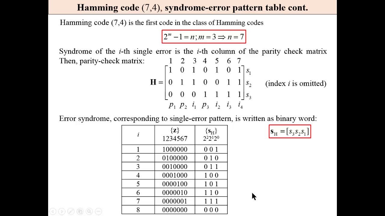 Hamming codes Pt  1, regular code