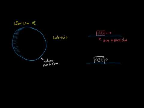 El calcetín lento en el planeta Lubricón VI (video) | Khan Academy