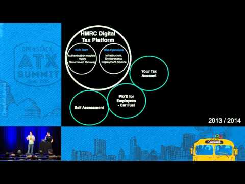 British Tax Authority HMRC s OpenStack Journey