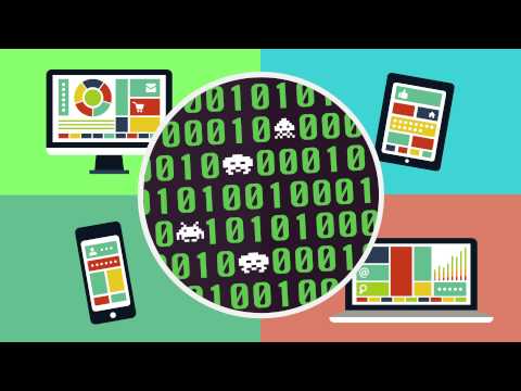 Cyber Security Explained