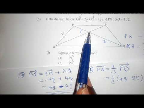 Vectors 2017 exam question