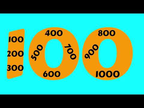 COLLECTION!! Part 2 Easy Skip Counting For BIG Numbers! Plus Square & Cubes Roots!