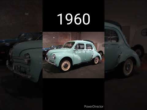 Evolution Of Renault cars(1899~2023)#short