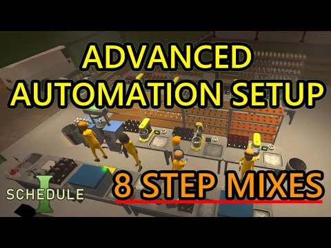 Schedule 1 Advanced Automation Guide. FULLY AUTOMATED 8 STEP MIXES Complete Guide and Setup