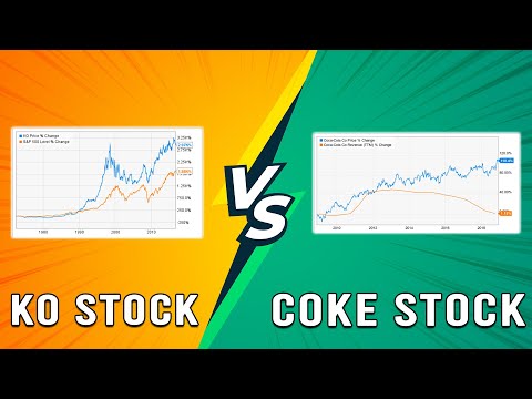 KO vs COKE Stock -Which Of The Two Coca-Cola Stock To Buy? (Which Stock Is The Better Value Option?)