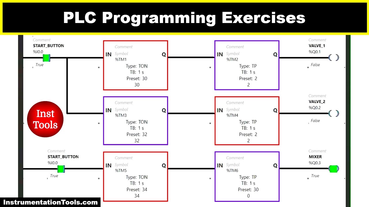 PLC Programming Exercises - Pumping and Mixing Process