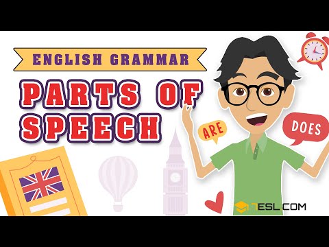 Understanding the Parts of Speech in English Grammar