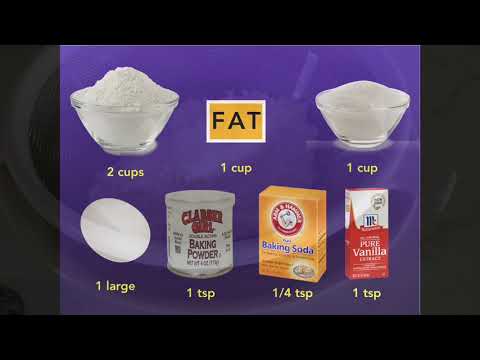 Chemistry Of Baking - Fats