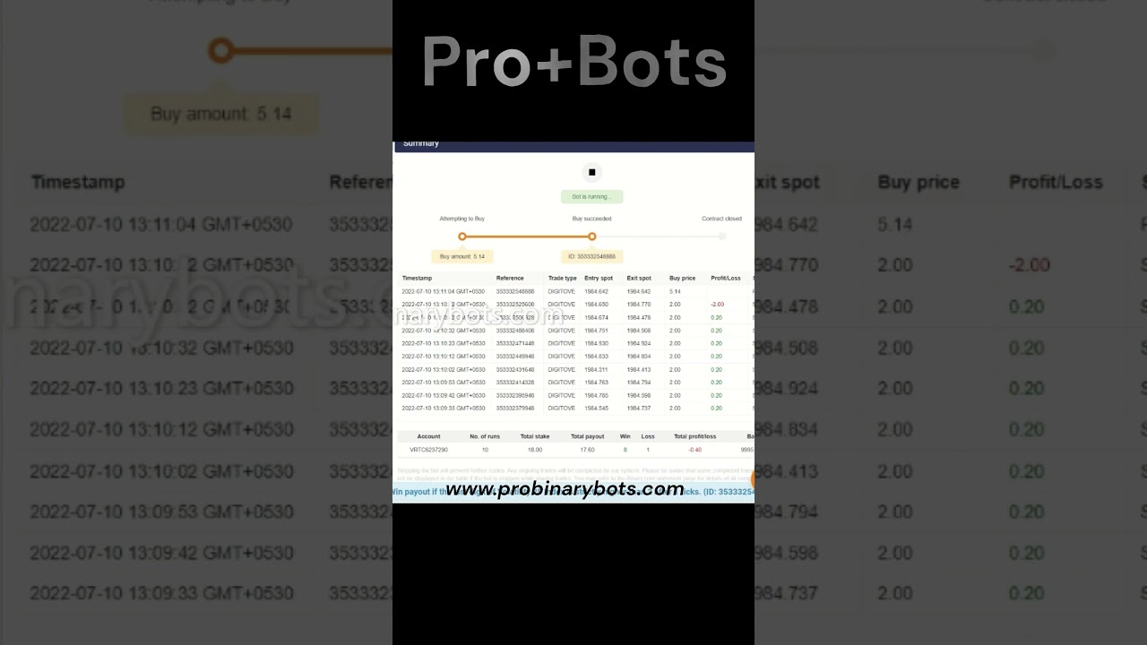 Digit Hunter Bot || @probinarybots3975