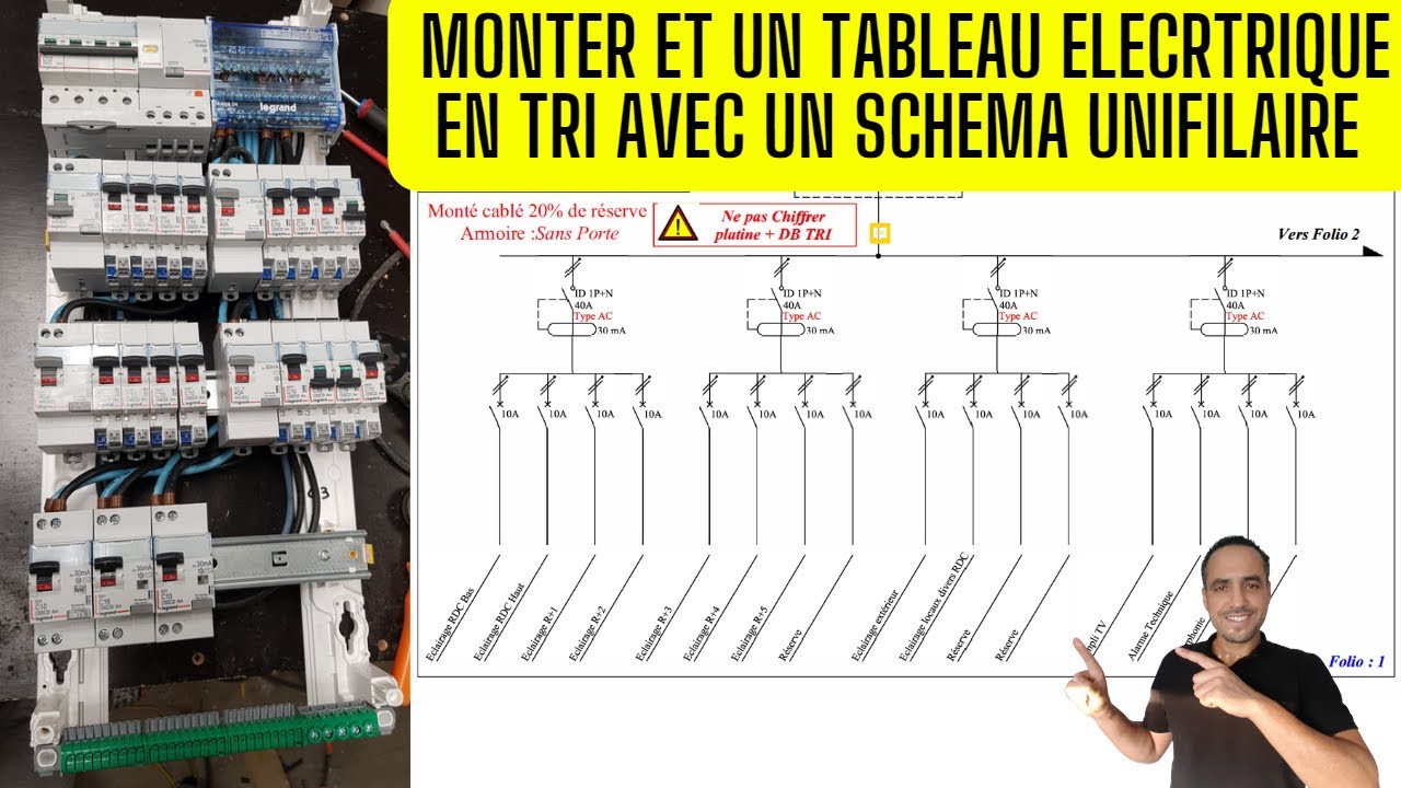 Tableau Électrique Triphasé : Montage Complet et Schéma Unifilaire (NF C 15-100)