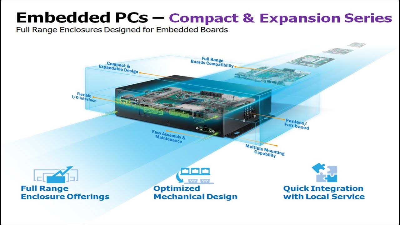 EPC-C Series and EPC-X Series Intro, Advantech (EN)