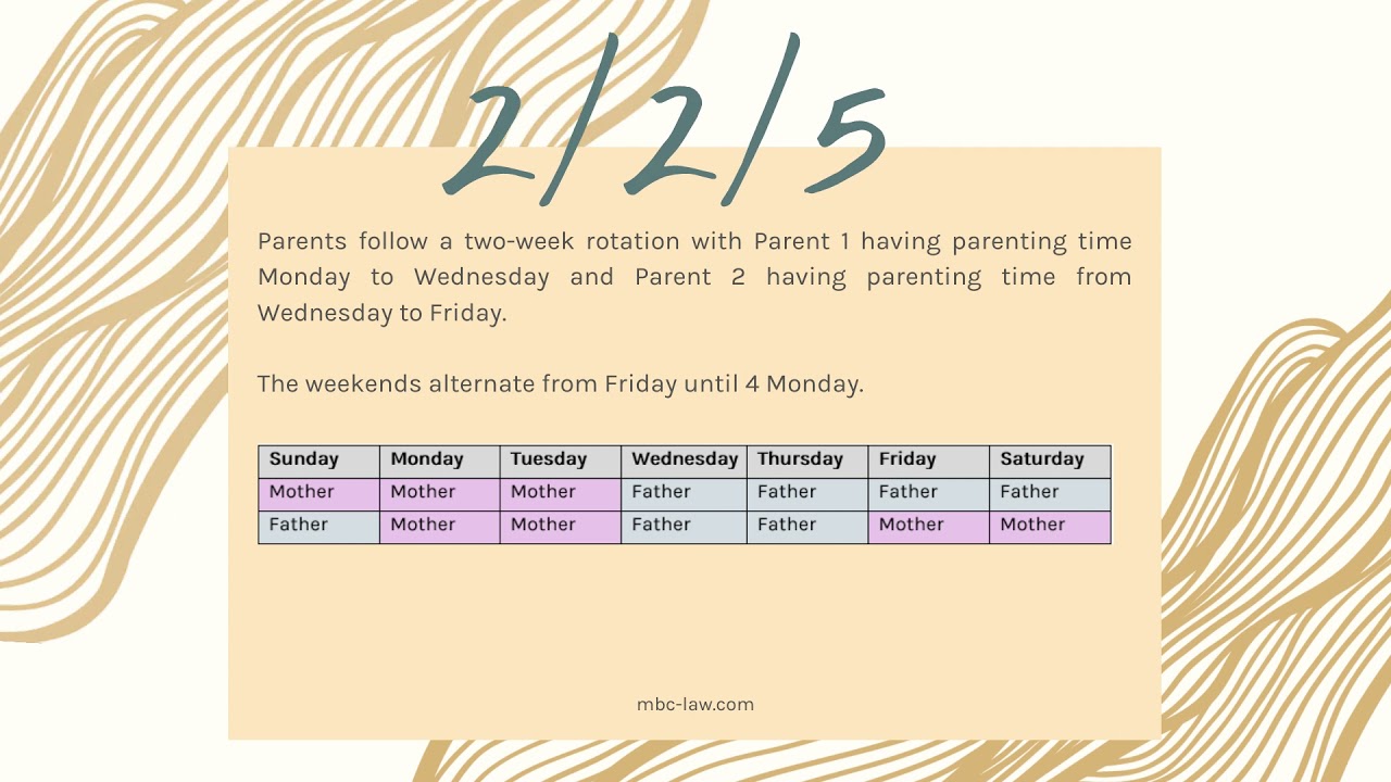 Top 7 Child Custody Schedules