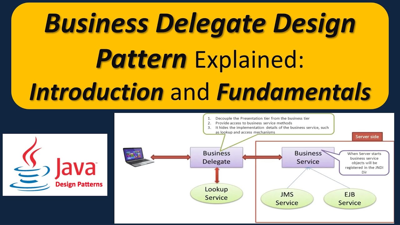 Business Delegate Design Pattern Explained: Introduction and Fundamentals
